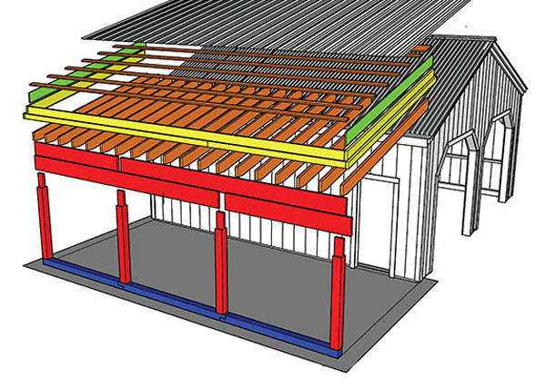 Box Beam Annex Kit 12x24 • Jamaica Cottage Shop