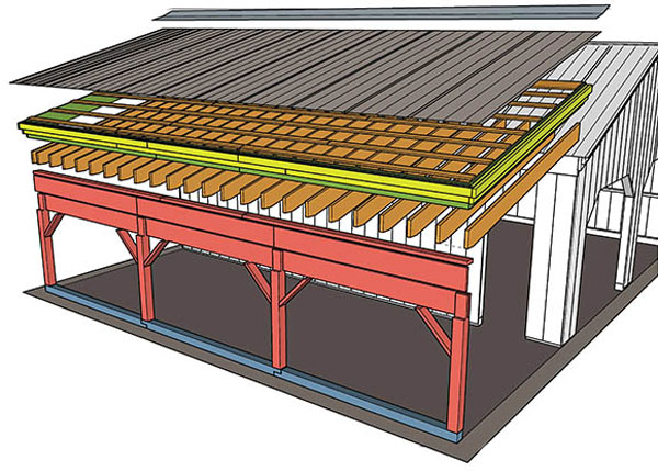 Box Beam Gable Framing - The Best Picture Of Beam