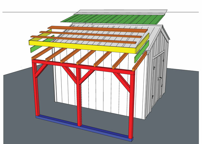 Basic Annex Kit 4x12 • Jamaica Cottage Shop