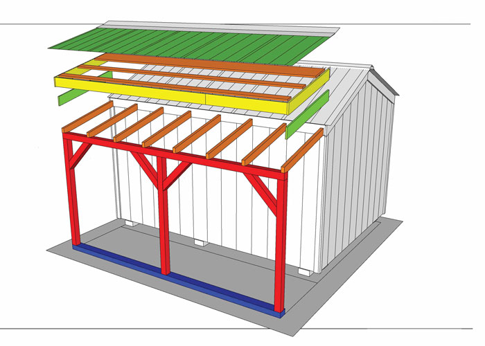 Basic Annex Kit 4x14 • Jamaica Cottage Shop