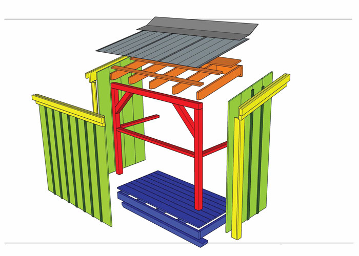 Universal Annex Kit 4x8 • Jamaica Cottage Shop