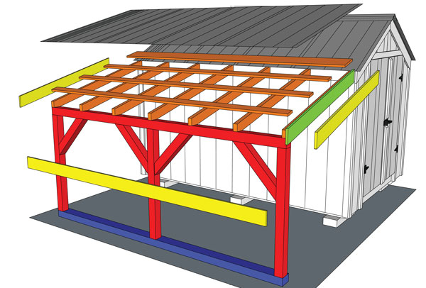 Basic Annex Kit 6x12 • Jamaica Cottage Shop