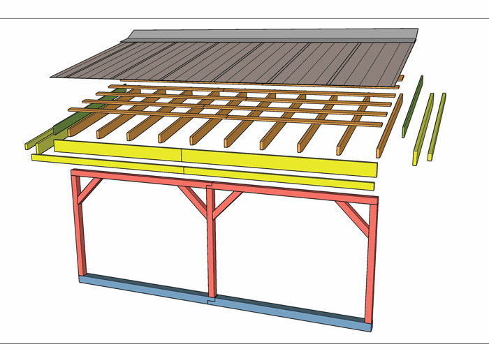 Universal Annex Kit 8x18 • Jamaica Cottage Shop
