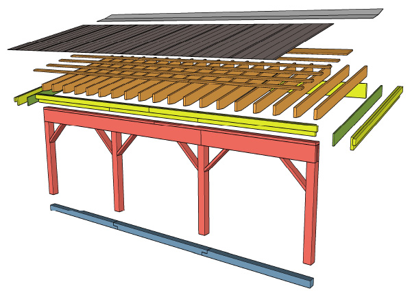 Box Beam Annex Kit 8x24 • Jamaica Cottage Shop