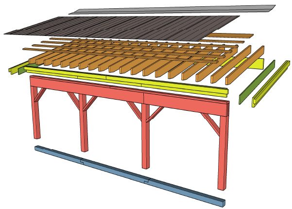 Box Beam Annex Kit 8x30 • Jamaica Cottage Shop