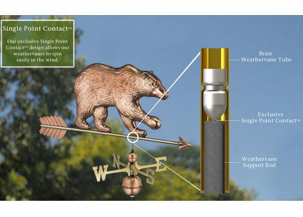 Bear Weathervane • Jamaica Cottage Shop